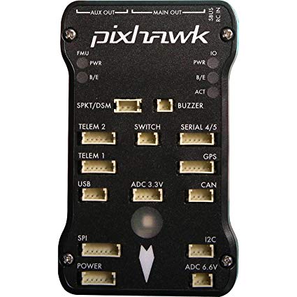 Selecting a Flight Controller for you Drone | Best Boards (2019)