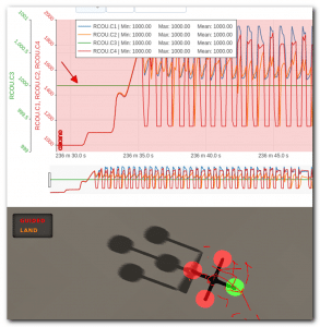 Drone Flips On Takeoff? Do This To Fix It. - Drone Dojo
