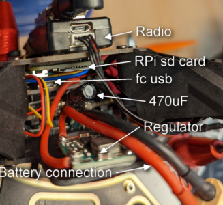Build A DIY Pi Zero Drone - Drone Dojo