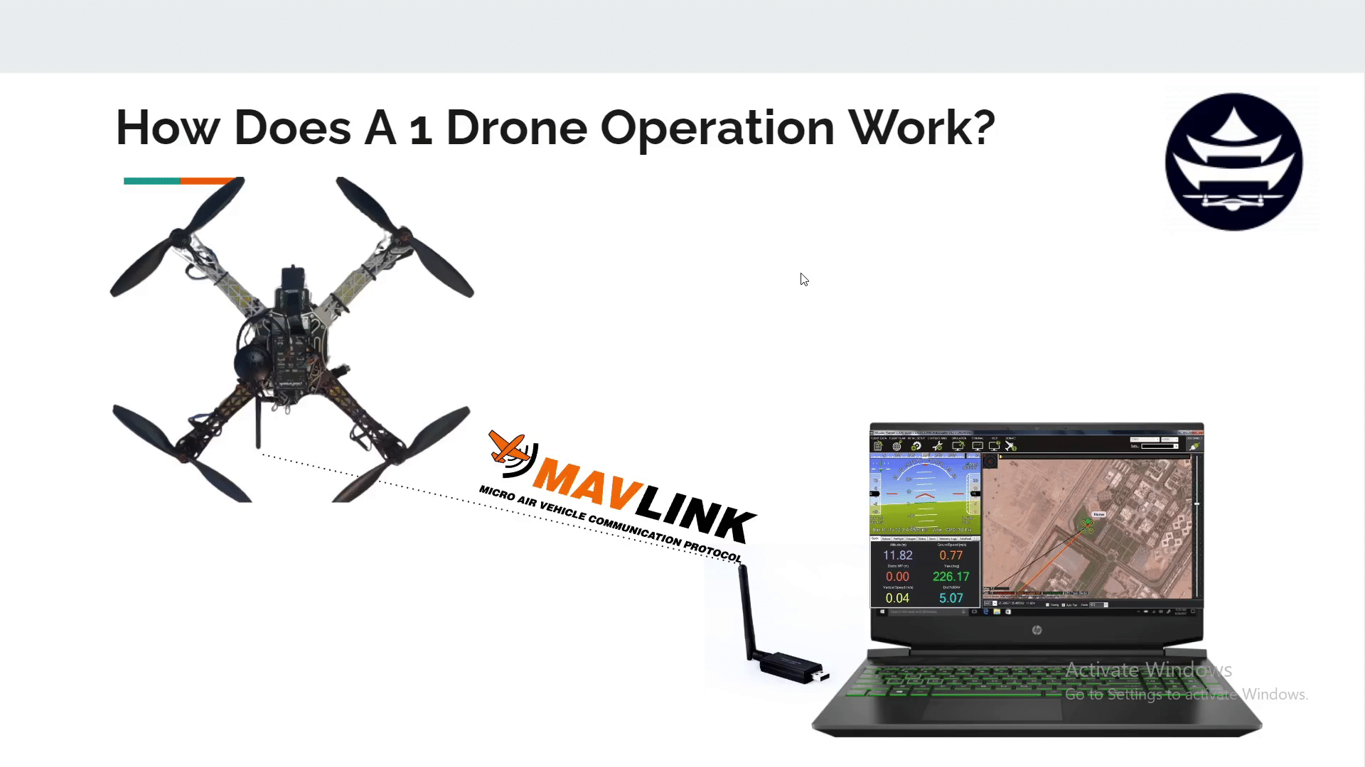 Build A DIY Drone Light Show | It's Not As Hard As You Think - Drone Dojo