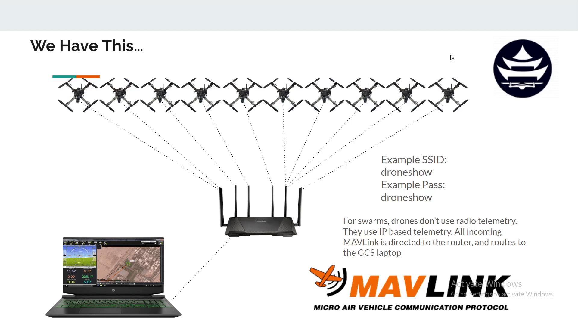 Build A DIY Drone Light Show | It's Not As Hard As You Think - Drone Dojo